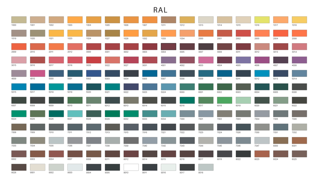 15 Fascinating RAL Colour Facts for Your Next Commercial Painting ...